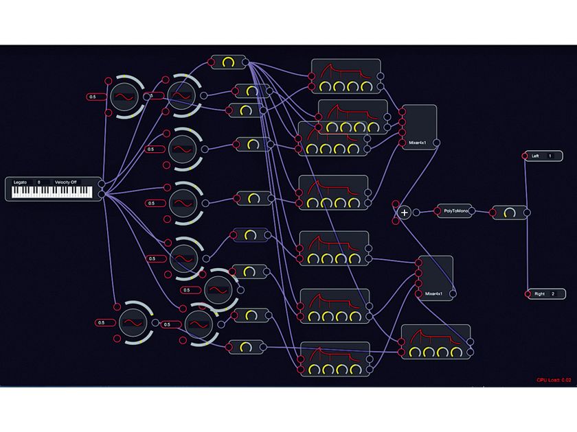 13 of the best modular plugin synths and creative environments | MusicRadar