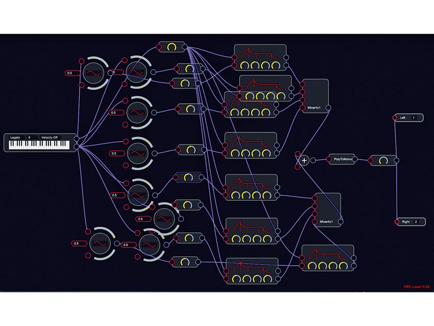 13 of the best modular plugin synths and creative environments | MusicRadar
