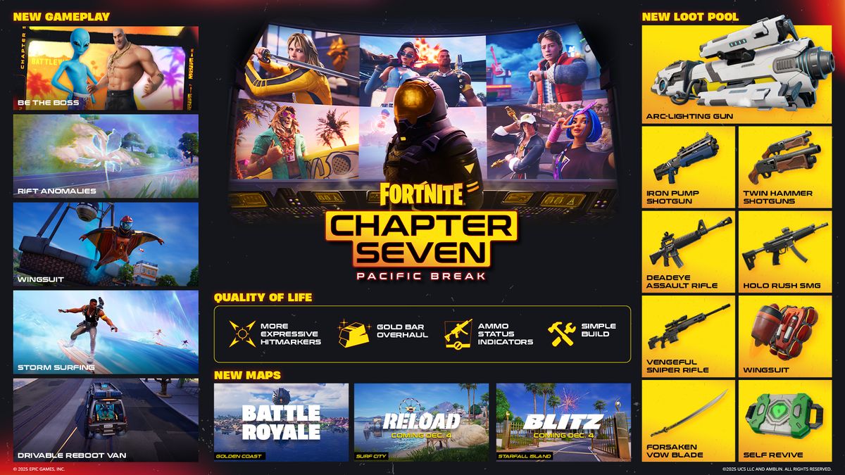 Fortnite next season release date and what to expect from the new major ...