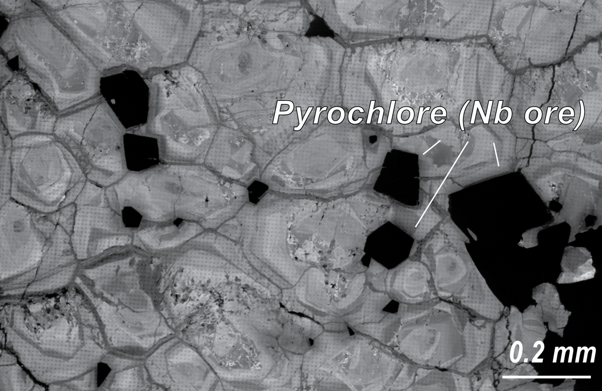 Vast source of rare Earth metal niobium was dragged to the surface when ...
