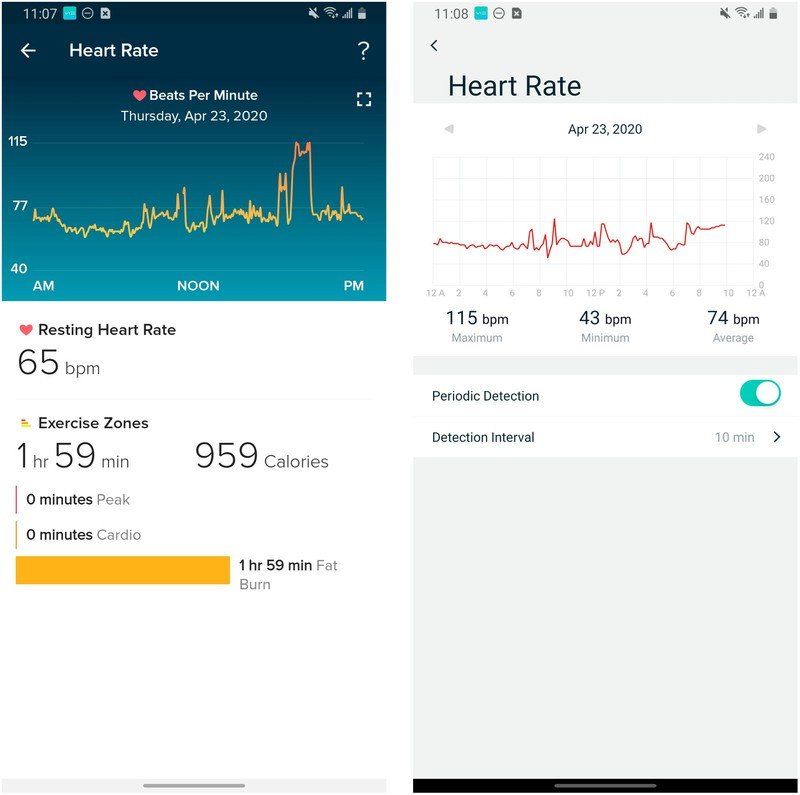 Wyze Band review: A worthy $30 fitness tracker with Alexa onboard ...