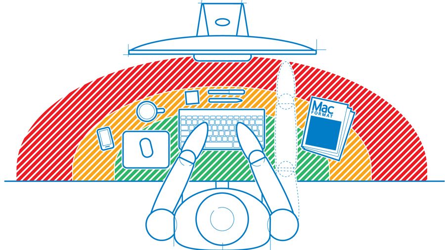 Computer ergonomics explained: set up your PC or Mac the right way ...