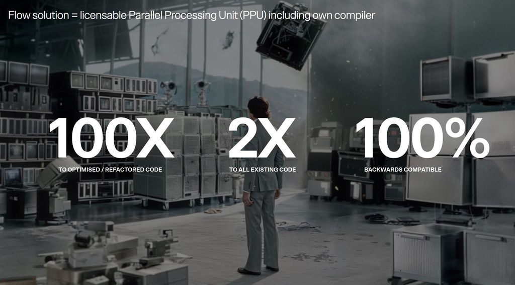 Startup claims it can boost any processor's performance by 100X — Flow Computing introduces its ...