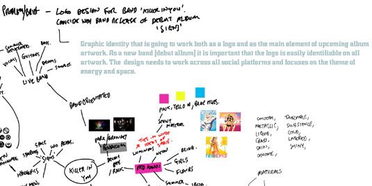 15 common mistakes designers make | Creative Bloq