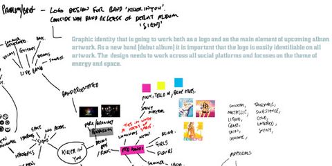 15 common mistakes designers make | Creative Bloq