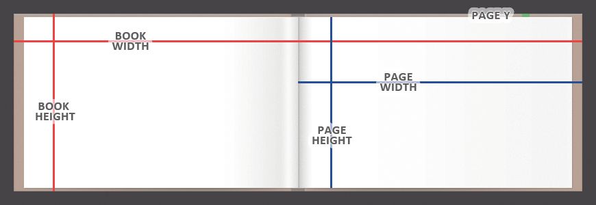 Create a page flip effect with HTML5 canvas | Creative Bloq