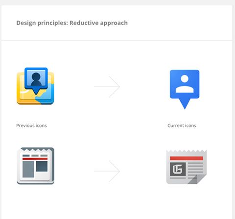 Google reveals its design principles | Creative Bloq