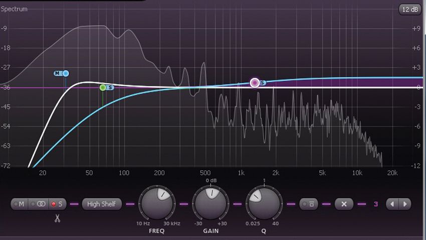How to use mid/side EQ for mastering | MusicRadar
