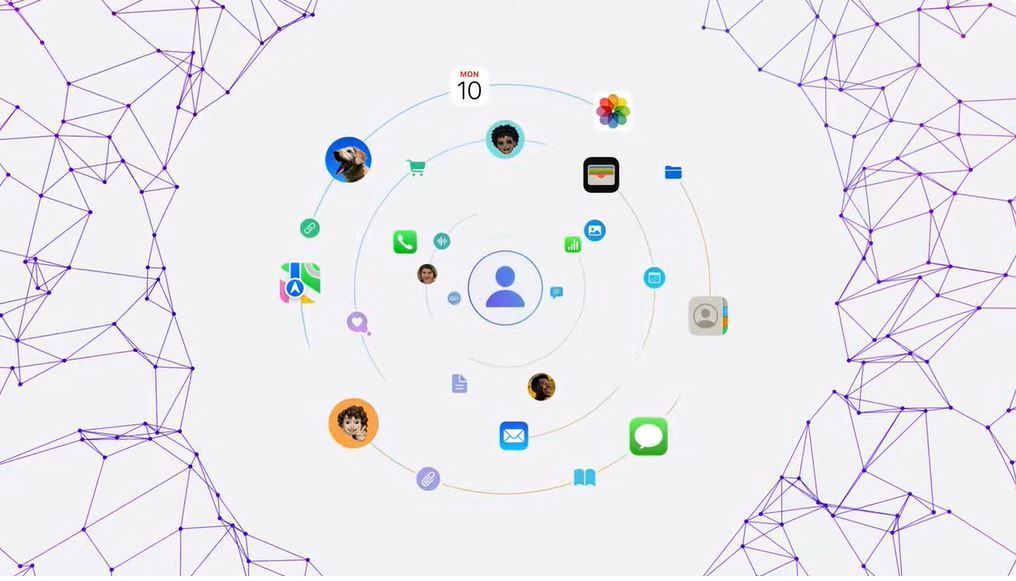 Apple Intelligence explained: The new Apple AI for your iPhone, iPad ...