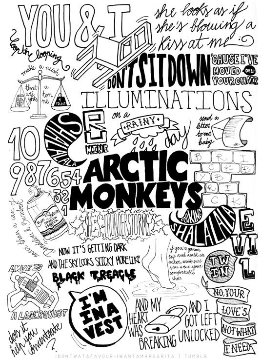 CHECK THIS OUT! Arctic Monkeys typography illustration | Creative Bloq