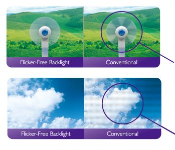 The truth about anti-flicker LCD technology | TechRadar