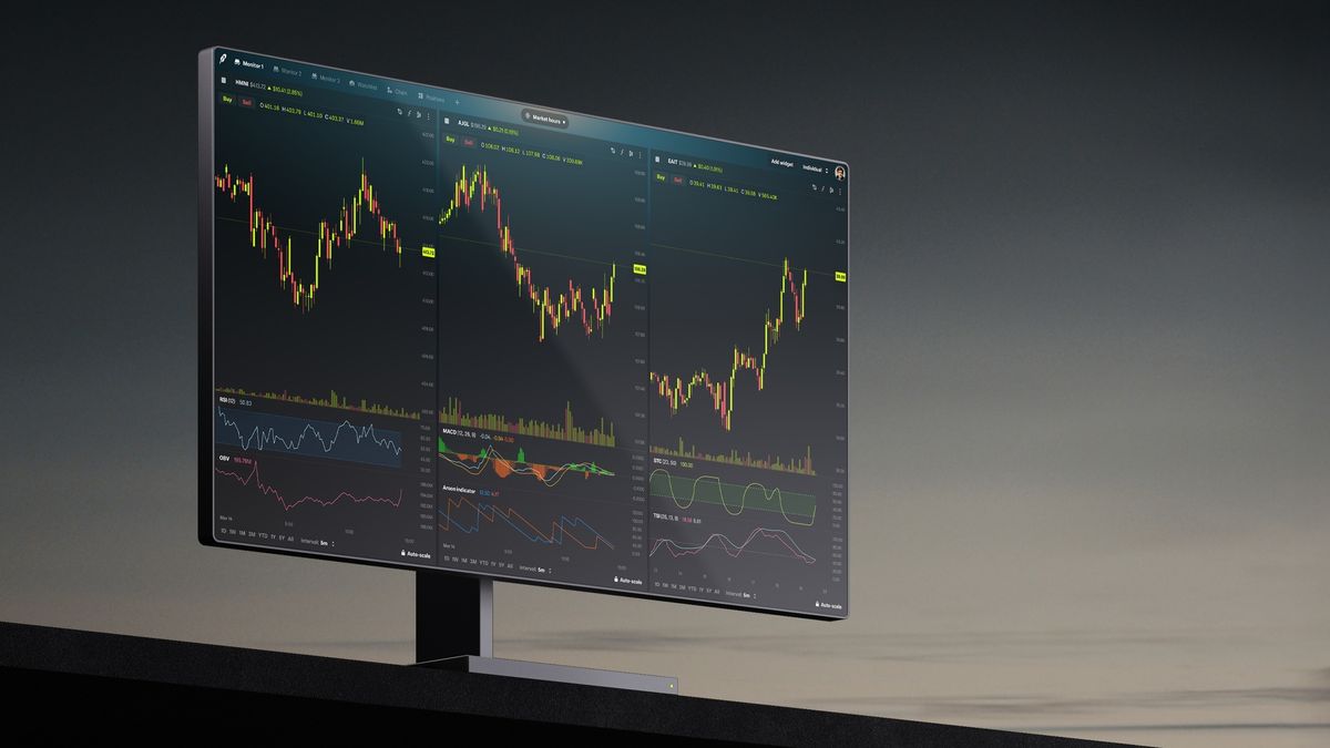 Actively Managed Portfolios: What Are They and How Do They Work ...