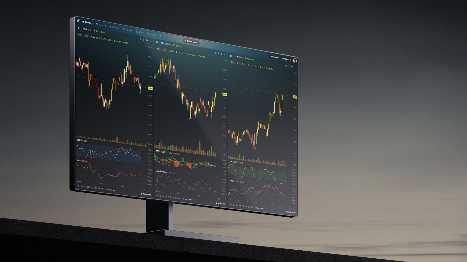 Actively Managed Portfolios: What Are They and How Do They Work ...