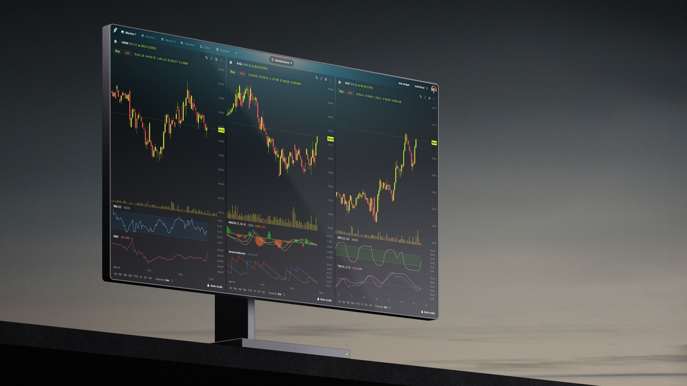 Actively Managed Portfolios: What Are They and How Do They Work ...