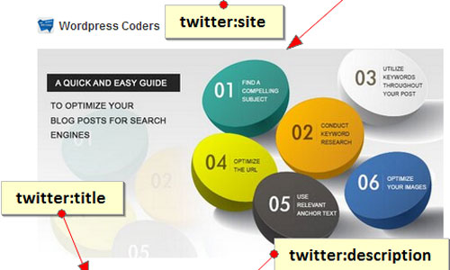 Add social meta tags to your website without plug-ins | Creative Bloq