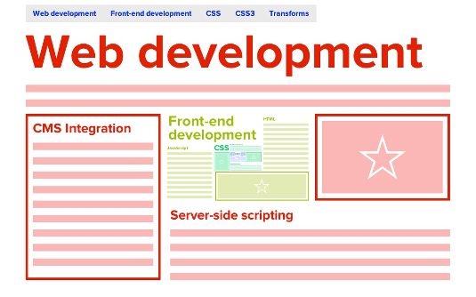 Create a zoomable user interface with CSS transforms | Creative Bloq
