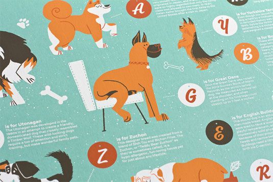 Cute poster charts the A-Z of dogs | Creative Bloq