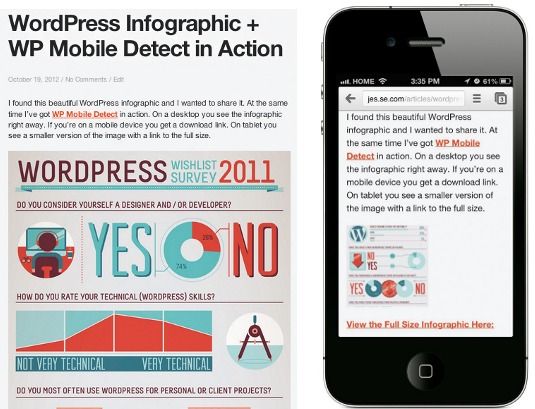 How to futureproof your responsive WordPress website | Creative Bloq