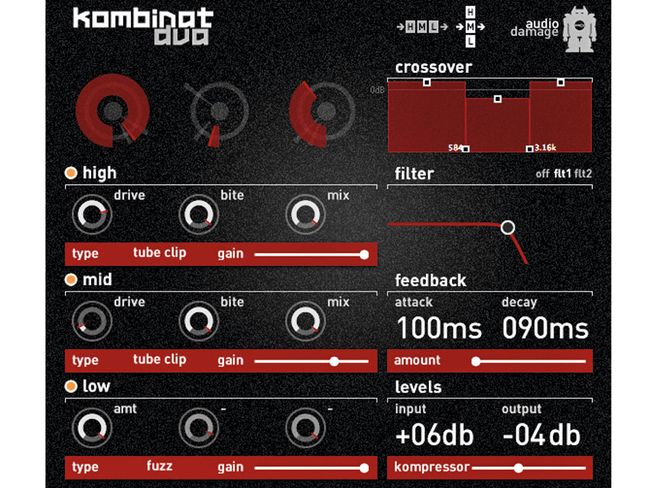 17 of the hottest VST/AU distortion plugins | MusicRadar