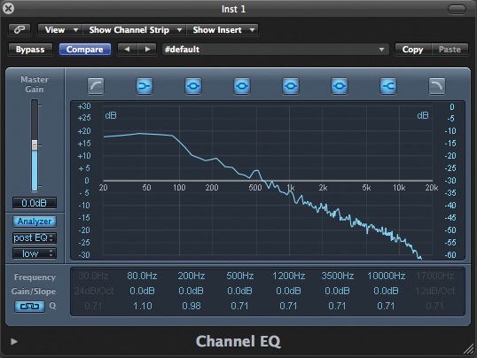 9 ways to make your mixes sound great on lo-fi systems | MusicRadar