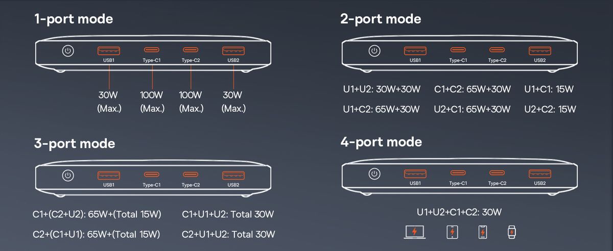 Review: Baseus Blade is an ultra-thin 20,000mAh power bank with 100W ...
