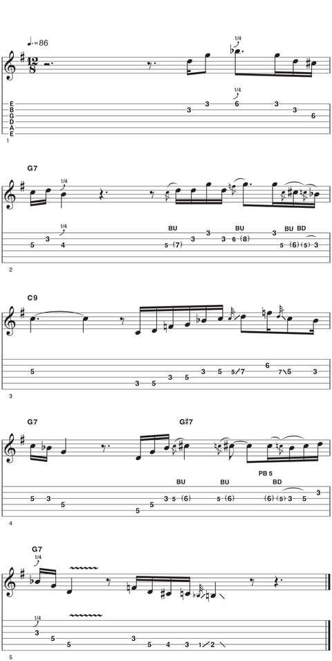 What you can learn from these 6 blues and jazz guitar greats | Guitar World