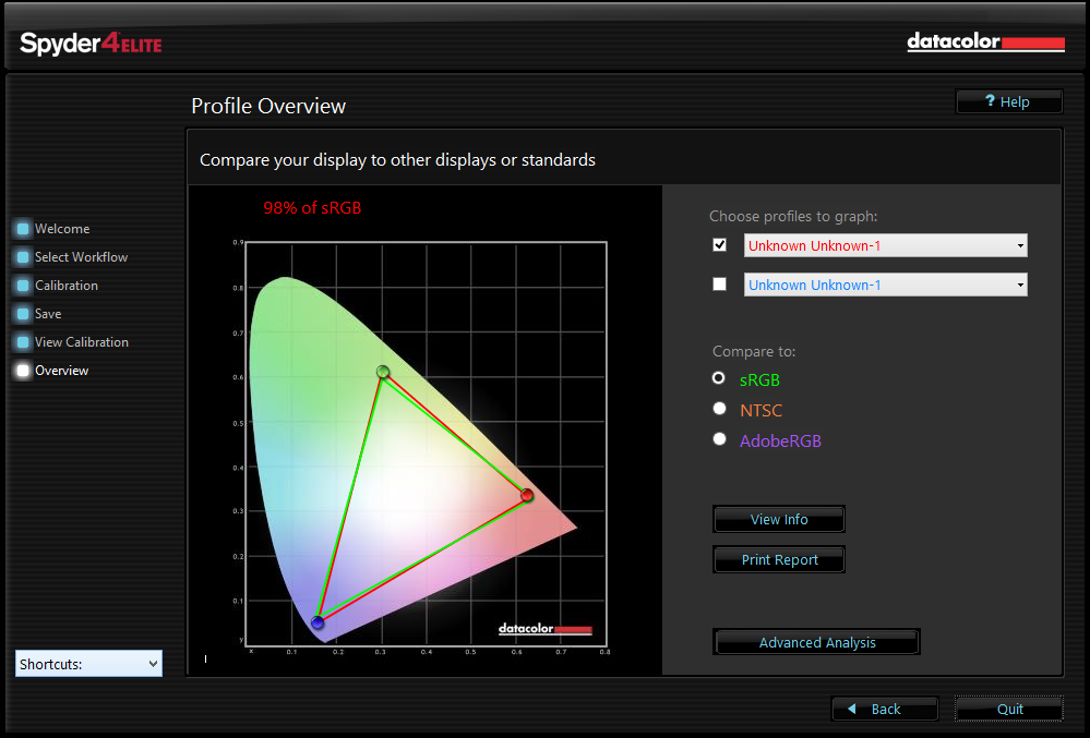 Spyder4Elite How-To: Wrapping Up - Display Calibration 101: Step-By ...