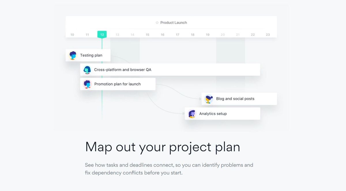 Asana review | TechRadar