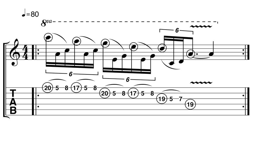 5 quick lead guitar tricks to learn | MusicRadar