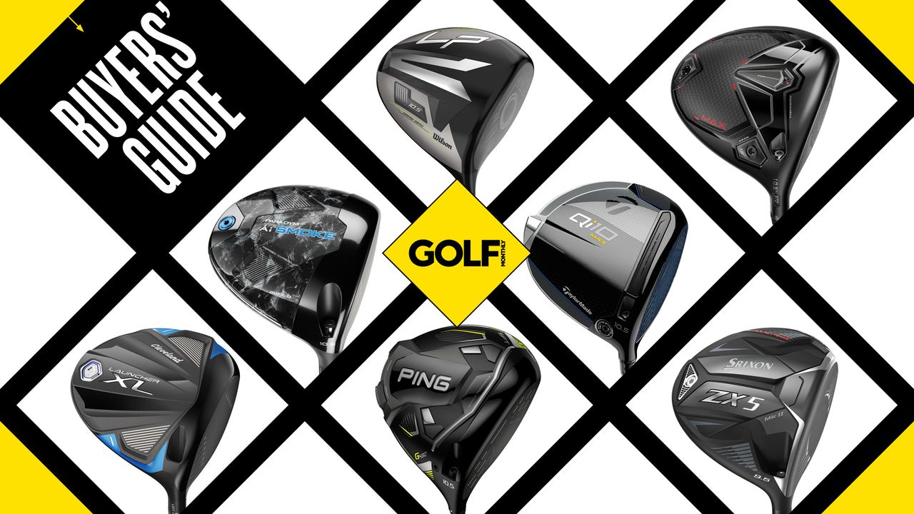 Best High Handicap Drivers 2024 | Golf Monthly