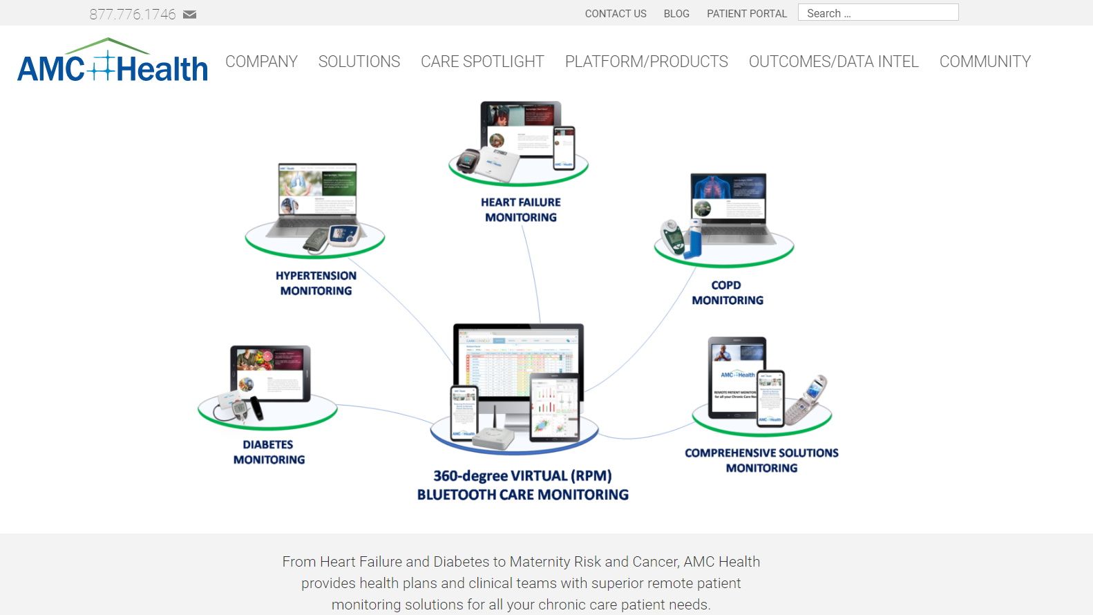 AMC Health | TechRadar