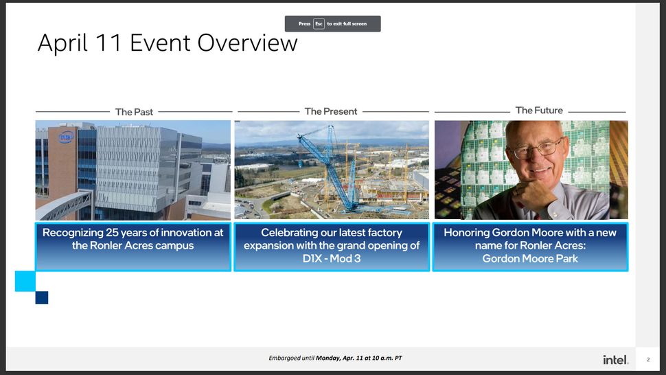 Intel Celebrates $3 Billion D1X Mod3 Fab Expansion in Oregon | Tom's ...