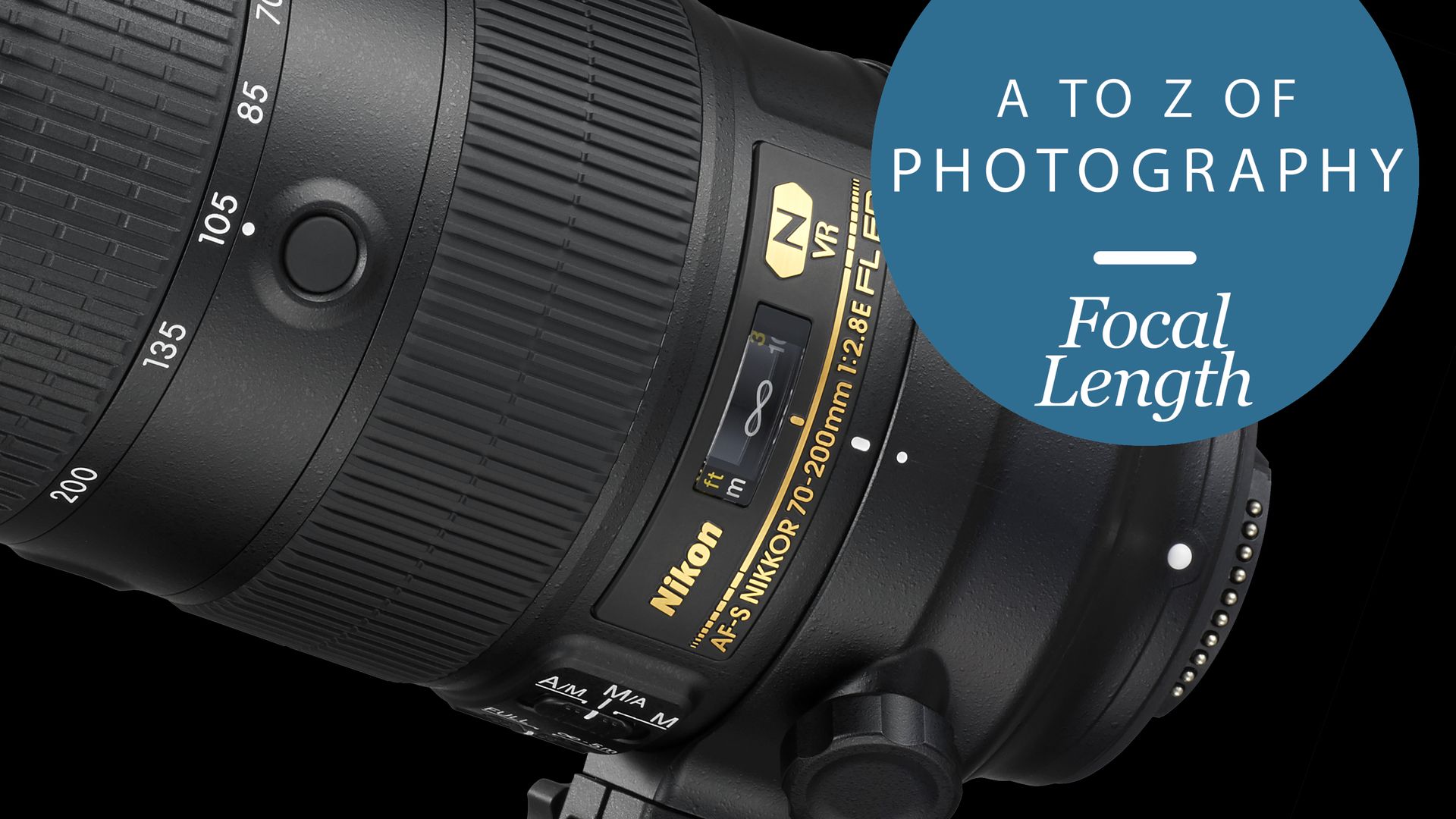 The A to Z of Photography: Focal length | TechRadar