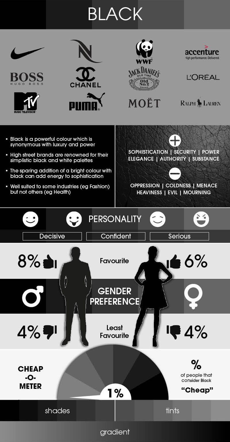 New infographic helps you colour match your branding | Creative Bloq
