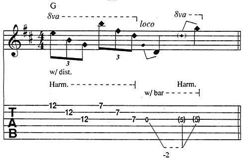 A Quick, Straightforward Guide to Playing Harmonics | GuitarPlayer