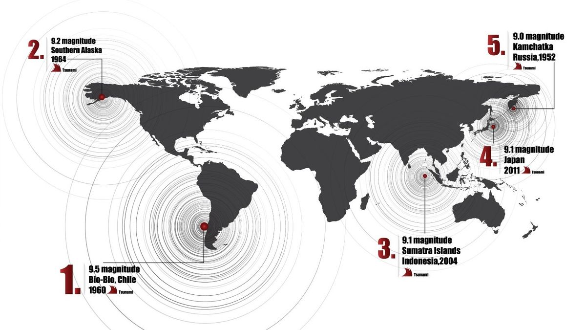 What is a subduction zone? | Live Science