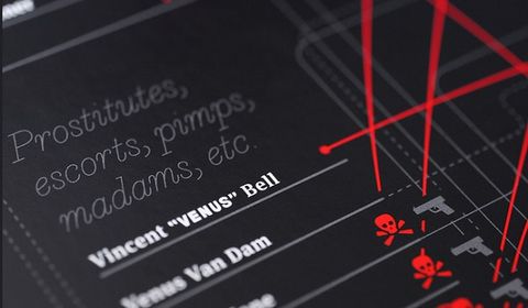 This Badass Sons Of Anarchy Infographic Outlines Every Major Death ...