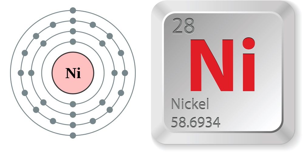 Facts About Nickel | Live Science