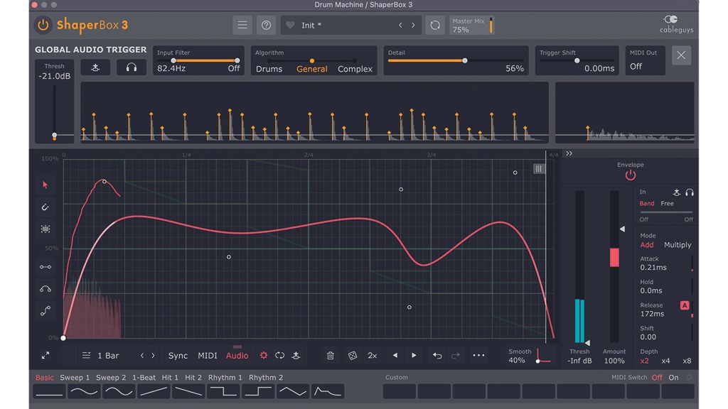 Cableguys ShaperBox 3 review | MusicRadar