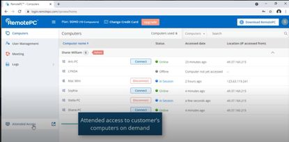 How to use remote desktop on Mac | IT Pro