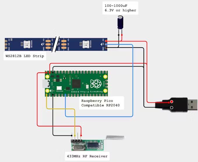 Raspberry Pi RP2040 keeps track of who's winning and losing with this ...