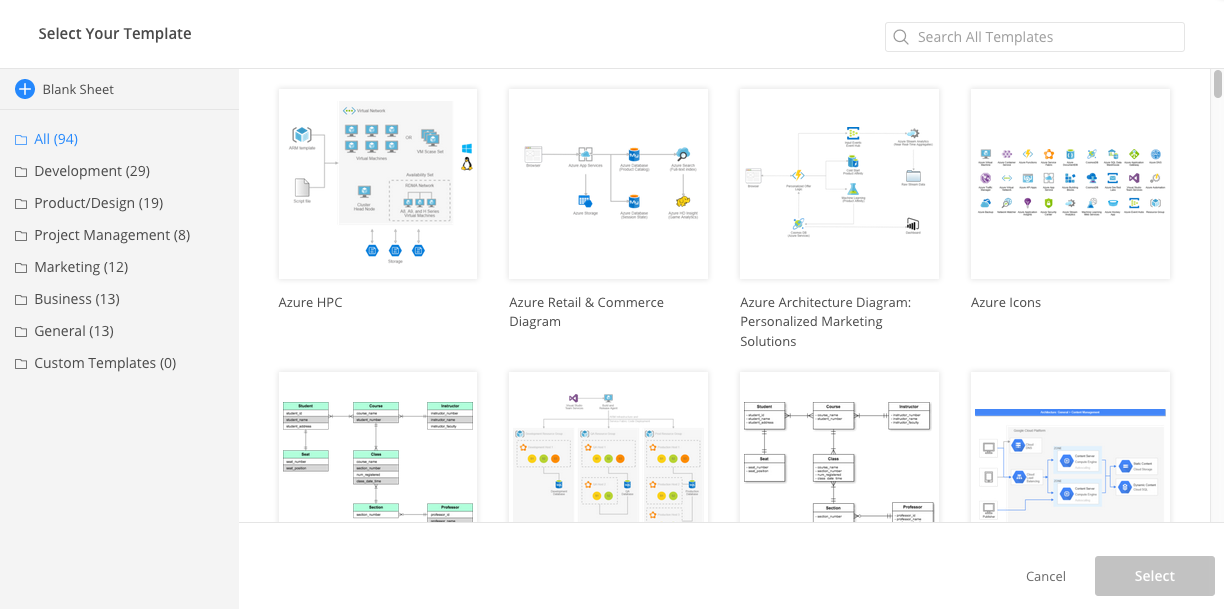 Cacoo Review: Comprehensive Diagramming and Team Collaboration ...