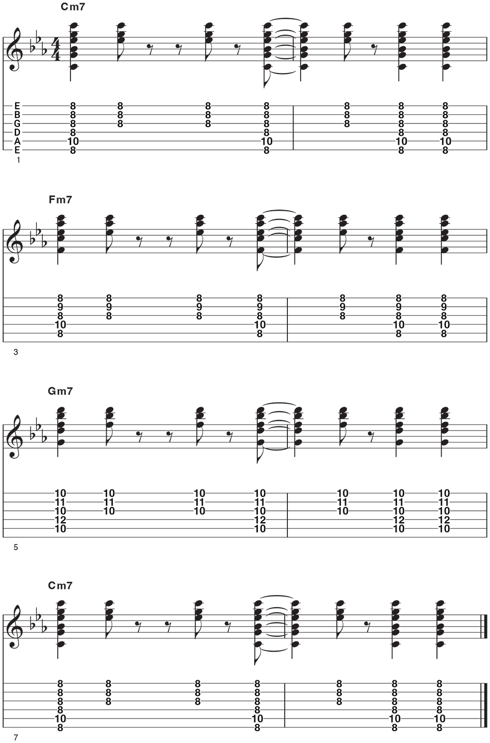 7th chords on guitar: the shapes you need to know | Guitar World