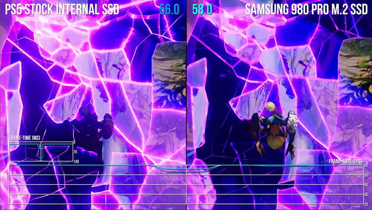 Fast Load Times: PlayStation 5 Tested With Expansion SSD | Tom's Hardware