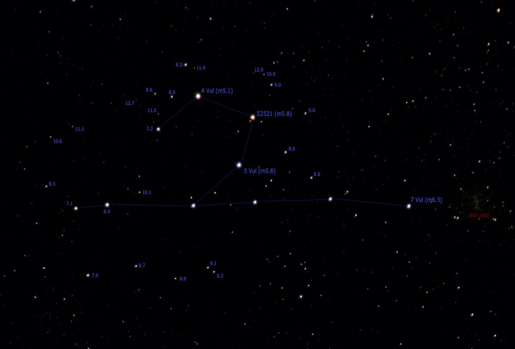 Asterisms: Definition, facts and examples | Space