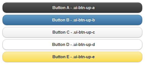 Create a custom theme in jQuery Mobile | Creative Bloq