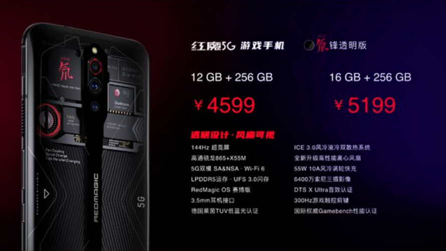 Red Magic 5G is the world’s first gaming smartphone with a 144Hz ...
