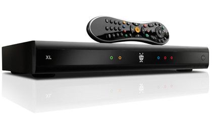 Super Bowl 2013: party tech ideas that cost less than a ticket: Page 2 ...