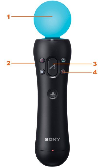Hands-on with PlayStation Move | GamesRadar+