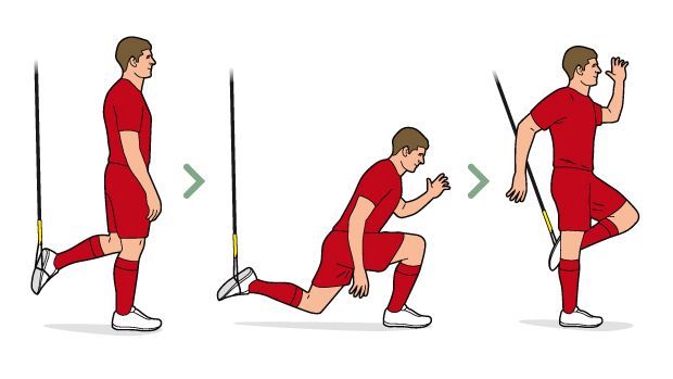 7 TRX exercises for a total-body workout | FourFourTwo